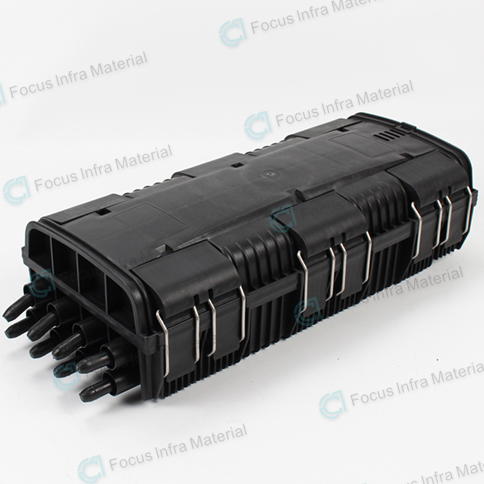 Fiber Optic Splice Closures