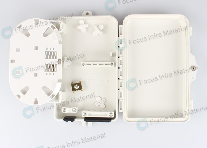 Fiber Optic Termination Boxes